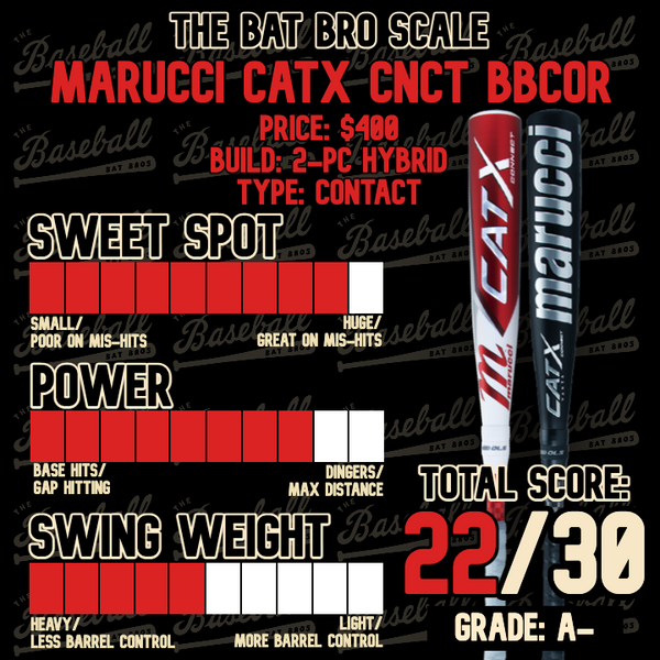 The Baseball Bat Bros